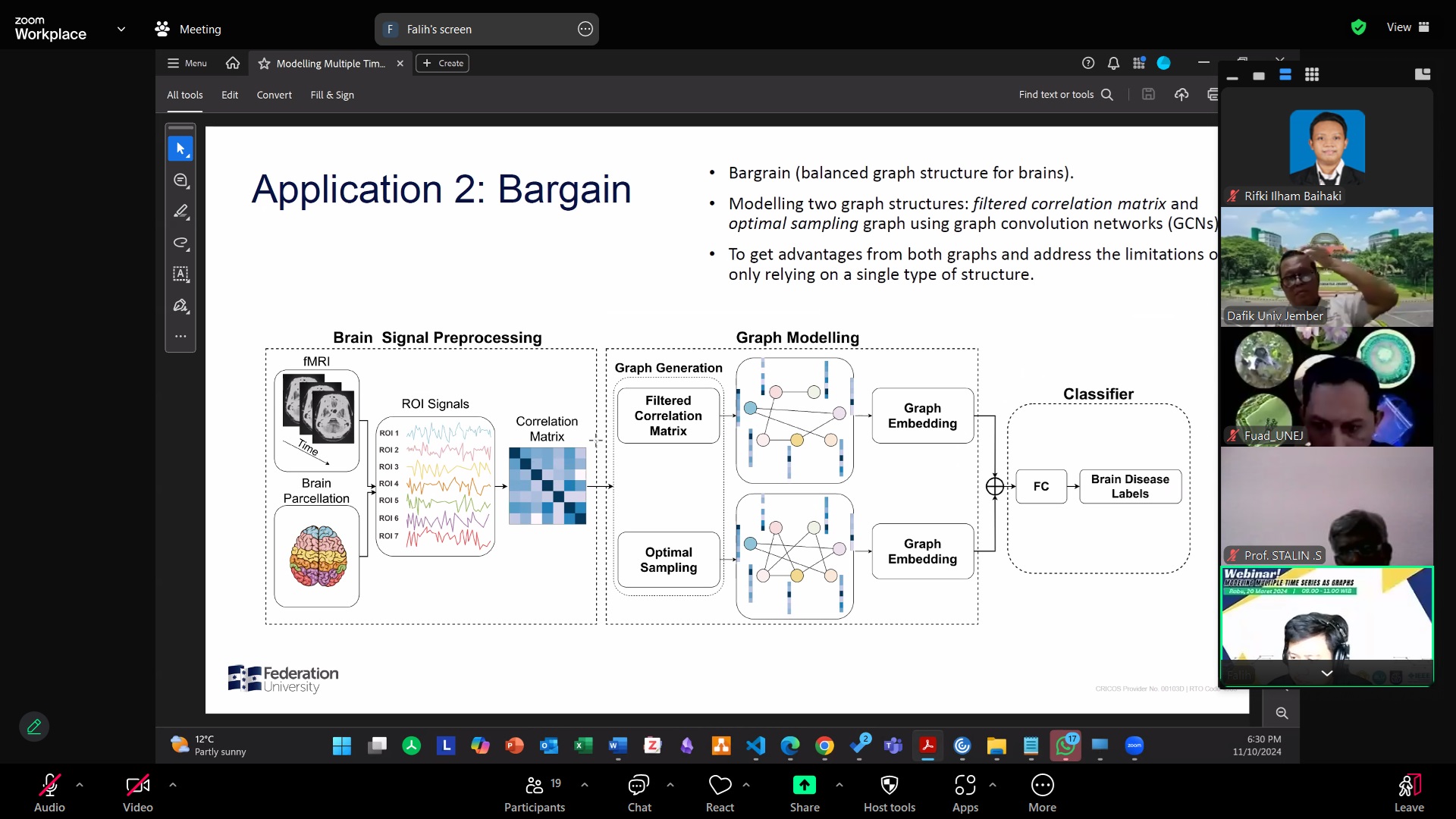 Focus Group Discussion: DBSCAN Clustering Model in Machine Learning – PUI-PT Combinatorics and Graph
