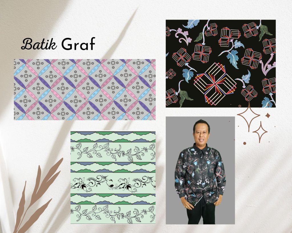 Batik Motift from Graph – PUI-PT Combinatorics and Graph